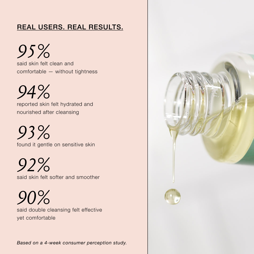 Nourishing Rosehip Cleansing Oil | BOOM! Beauty by Cindy Joseph